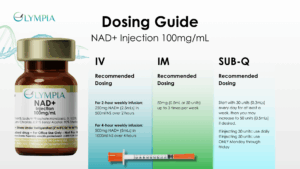 NAD Dosage Chart & NAD Dosage Per Day | Olympia Pharmaceuticals
