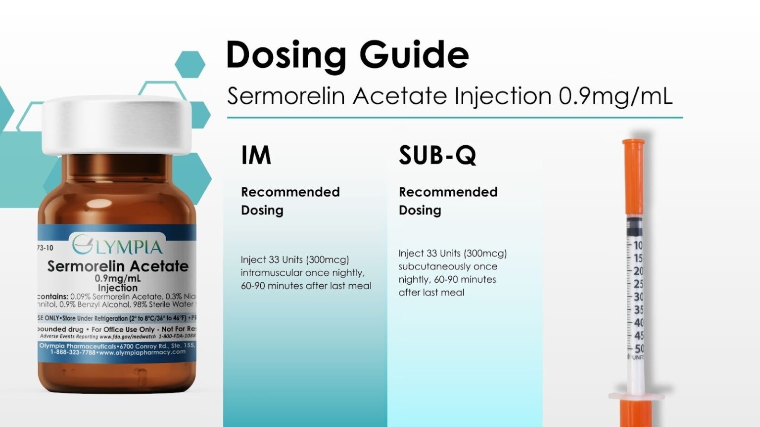 Sermorelin Dosage Chart | Olympia Pharmaceuticals